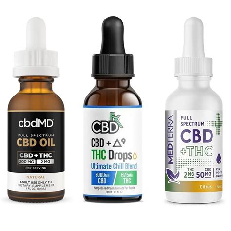 Full Spectrum Cbdthc Oil Cbdmarket