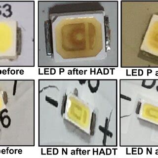 LED Package Discoloration Before And After Degradation Tests Download Scientific Diagram