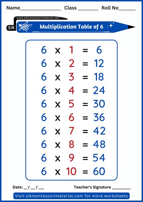 Multiplication Table 1 To 10 Solved Multiplication Worksheets Sik Montessori Material