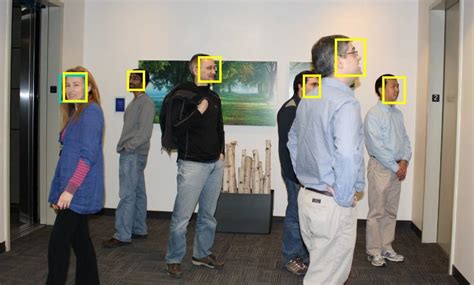MATLAB Face Detection With MTCNN