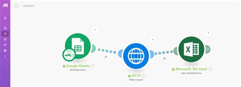 Vapi Api Outbound Call Request Call Analysis How To Make Community