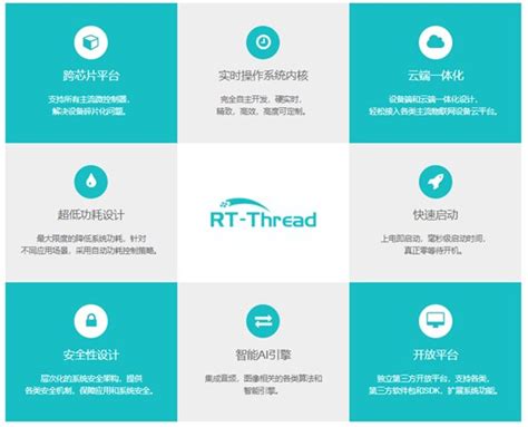 国民技术MCU携手RT Thread共筑国产芯技术生态 电子工程专辑