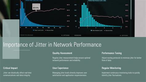 Understanding Jitter Measurement Essential Insights For Network Performance PPT Sample ST AI PPT