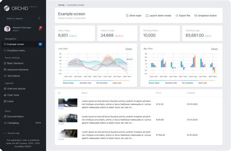 8 Best Laravel Admin Panel Packages For Your Back Office System Blog Hetarth Consulting