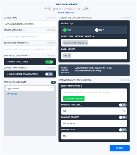 NetFoundrys CloudZiti Zero Trust Overlay For Secure Log Collection And