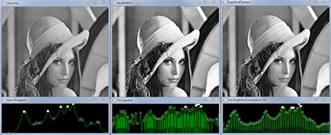 Revision History Opencv Qanda Forum