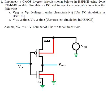Solved 1 Implement A Cmos Inverter Circuit Shown Below In