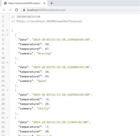 Deploy Aspnet Core Web Api On Iis Codeproject