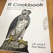 R Cookbook Proven Recipes For Data Analysis Statistics And Graphics Long JD Teetor Paul