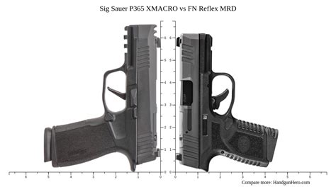 Sig Sauer P365 Xmacro Vs Fn Reflex Mrd Size Comparison Handgun Hero