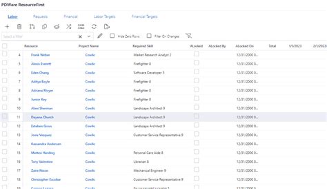 Data Locking In Resourcefirst Pdware Data Locking In Resourcefirst Pdware