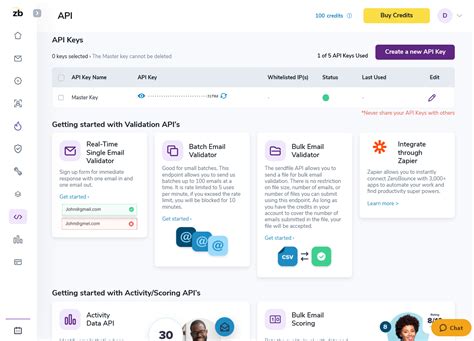 Gravity Forms Email Validator Validate Email Addresses