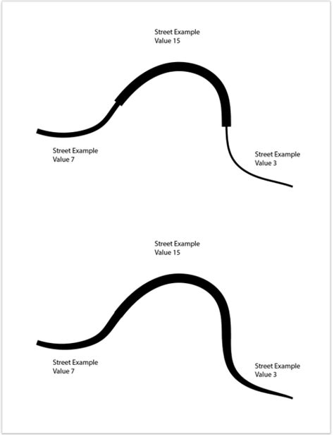 QGIS Line Width Transition Geographic Information Systems Stack Exchange
