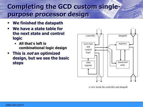 Ppt Embedded System Hw Powerpoint Presentation Free Download Id