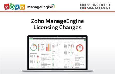 Price Alert Manageengine Licensing Update [2024]