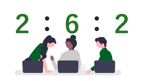 職場･人間関係･マネジメントにおける262の法則とその対策とは？ ソフおも