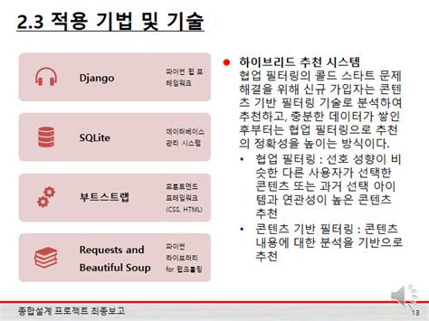 Github Kijungkimluke Weltrip Web Simple Website In Korean That Provides Various Information