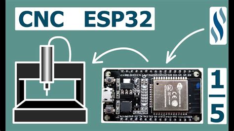 Переходим в 2 клика на Fluidnc Архив 08 04 2022 в описании Youtube