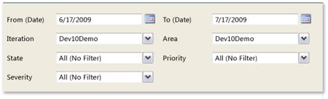 Bug Trends Report Azure Devops Server Microsoft Learn