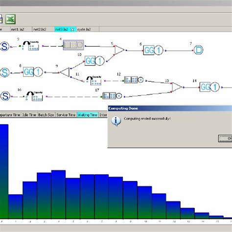 Software Solution For A Numerical Analysis Of Material Flow Systems In Download Scientific