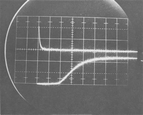 Figure S Digital Input Protection Isolation Channel Transient Response Download Scientific