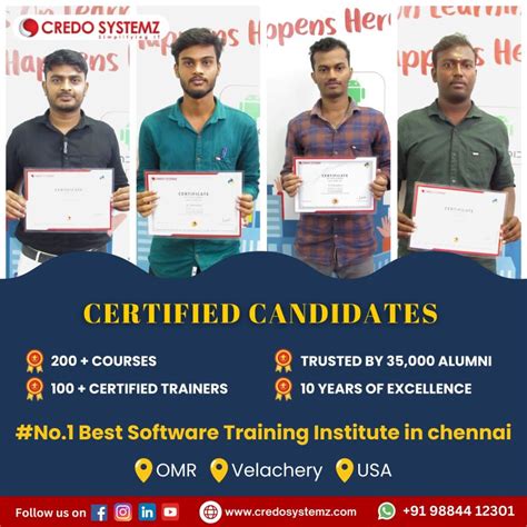 Credo Systemz On Linkedin Coursecompletion Certification