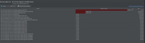 Memory Leak In Chunkmanager Mixin · Issue 1061 · Izzelalizarclight