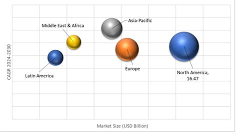 Cf And Cfrp Market Size Share Trends Growth And Forecast