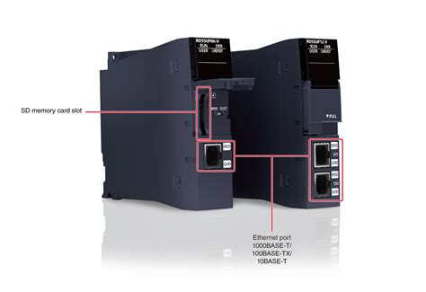 Módulo De Es Analógico Melsec Iq R Series C Controllerc Intelligent