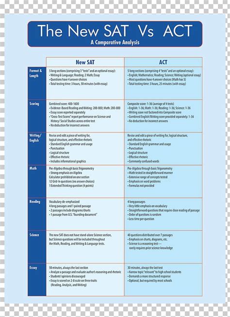 Product Font Line Microsoft Azure Text Messaging PNG Clipart Area Line Microsoft Azure