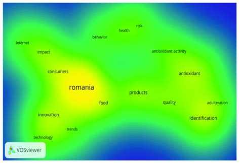 Viewing The Density Of Terms From The 4 Identified Clusters Download Scientific Diagram