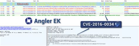 Malicious Websites Exploit Silverlight Bug That Can Pwn Macs And Windows Ars Technica