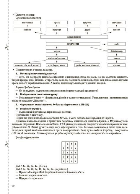 Мій конспект Українська мова та читання 4 клас Частина 2 за підручником М С Вашуленка