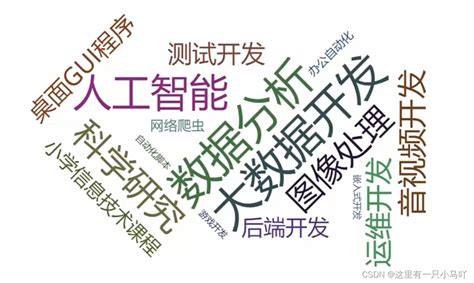 黑马程序员最新python教程——第一阶段（1）黑马程序员python课件 Csdn博客