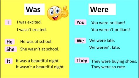 Was Vs Were 🤔 How To Use The Verb Correctly English Grammar แบบฝึกหัด Was Were Top