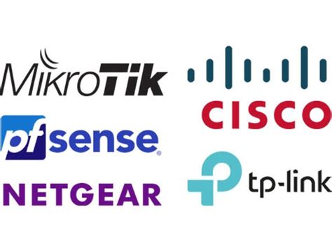 A Visual Analysis And Problem Solving In No Time Upwork