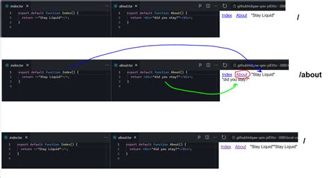 initial render of a route with text only is not properly removed when