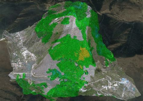 Multiple Data Overlays Download Scientific Diagram