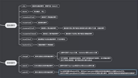 09 事件对象 马玉刚 博客园