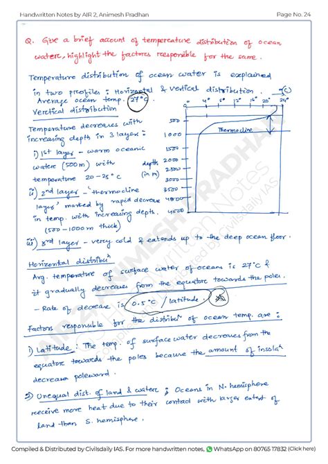 Animesh Pradhan Air 2 Upsc Cse 2023 Geography Handwritten Notes