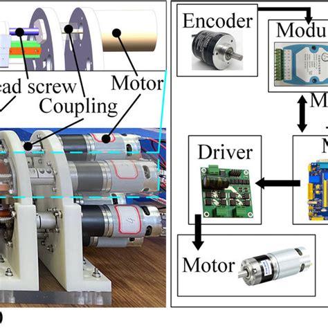 Pdf Design And Analysis Of A Novel Variable Stiffness Continuum Robot With Built In Winding