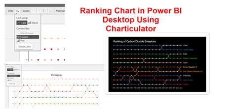 Ranking Chart In Power BI Desktop Using Charticulator Make Charts Chart Data Scientist