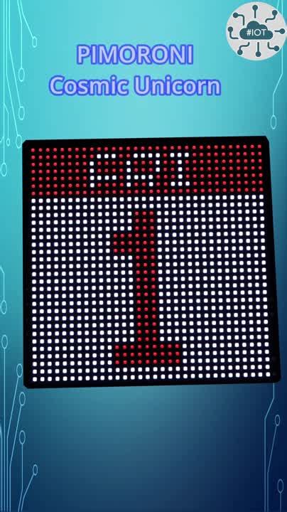 Jon Durrant On Linkedin Rp2040 Raspberrypipico Iot Microcontroller Clang Cpplang Rpipico