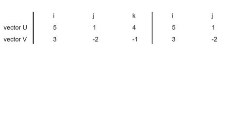 Lesson Cross Product Example