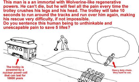 Trolley Problem Memes Album On Imgur