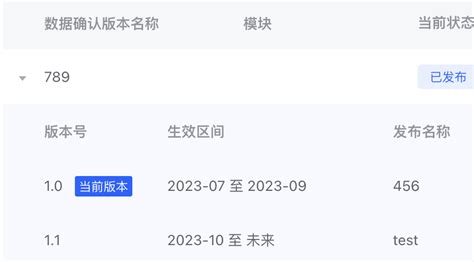 Vue表单筛选vue 表格条件筛选 Csdn博客
