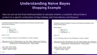 Naive Bayes PPTX