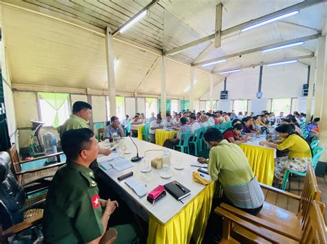 လားရှိုးမြို့တွင် ဒေသဆိုင်ရာ ဖွံ့ဖြိုးတိုးတက်ရေးအတွက် ဌာနဆိုင်ရာများ၊ ရပ်ကျေးအုပ်ချုပ်ရေးမှူးမ