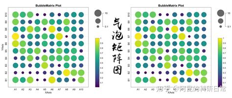 Matlab论文插图绘制模板1 139期文章合集 知乎