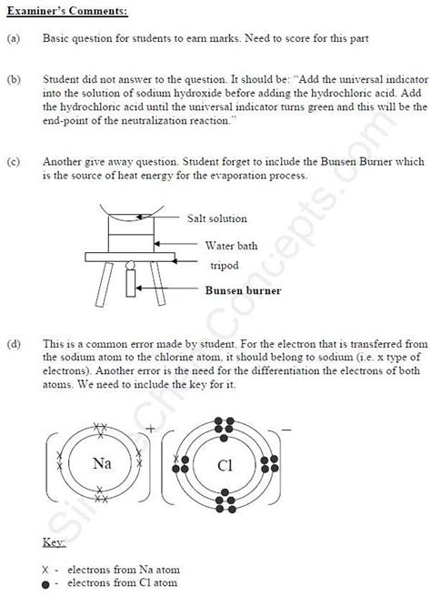 O Level Chemistry Questions Acids Bases And Salts O Level Chemistry